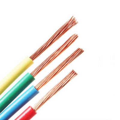 Electrical Wire Cable factory, Buy good quality Electrical Wire Cable ...